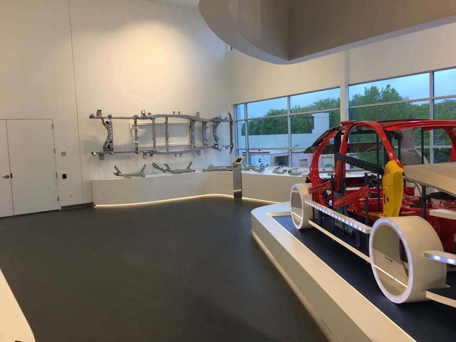 Gestamp - Gestamp R&D North America